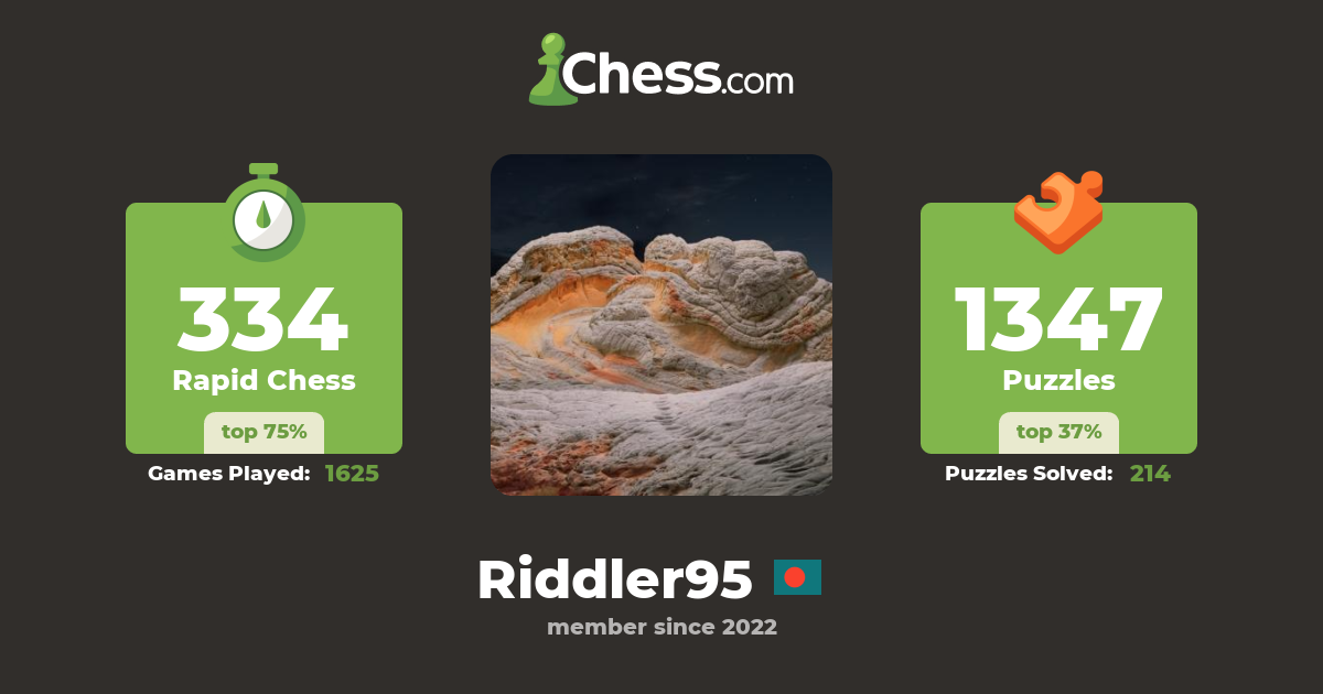 Riddler95 - Chess Profile - Chess.com