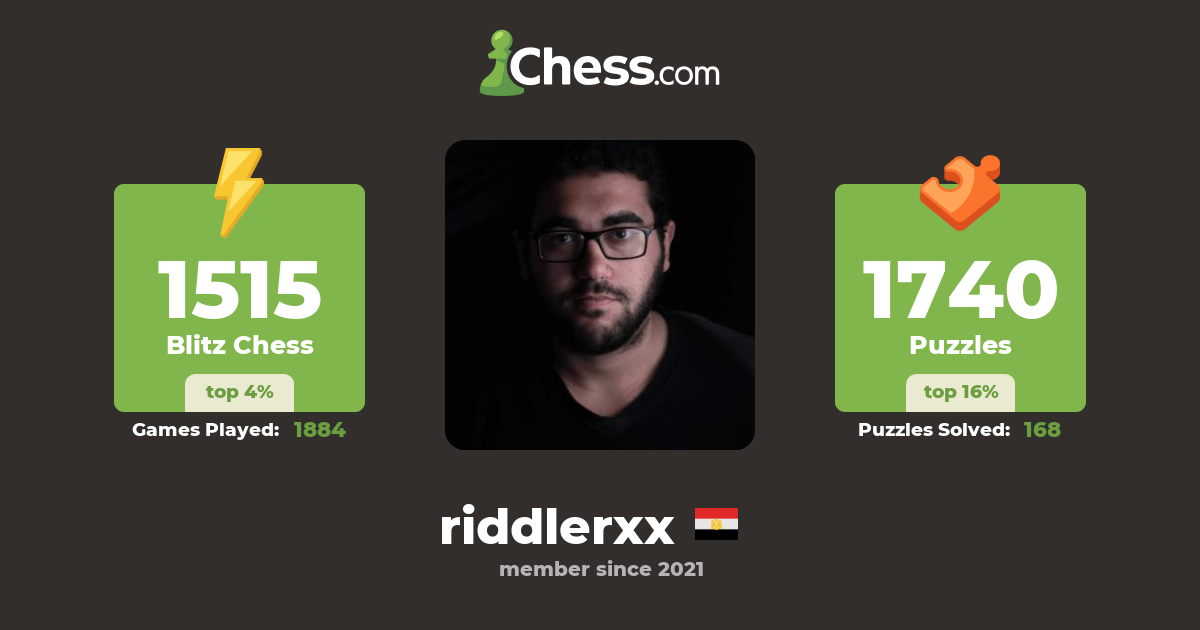 Mohamed Sarhan (riddlerxx) - Chess Profile - Chess.com