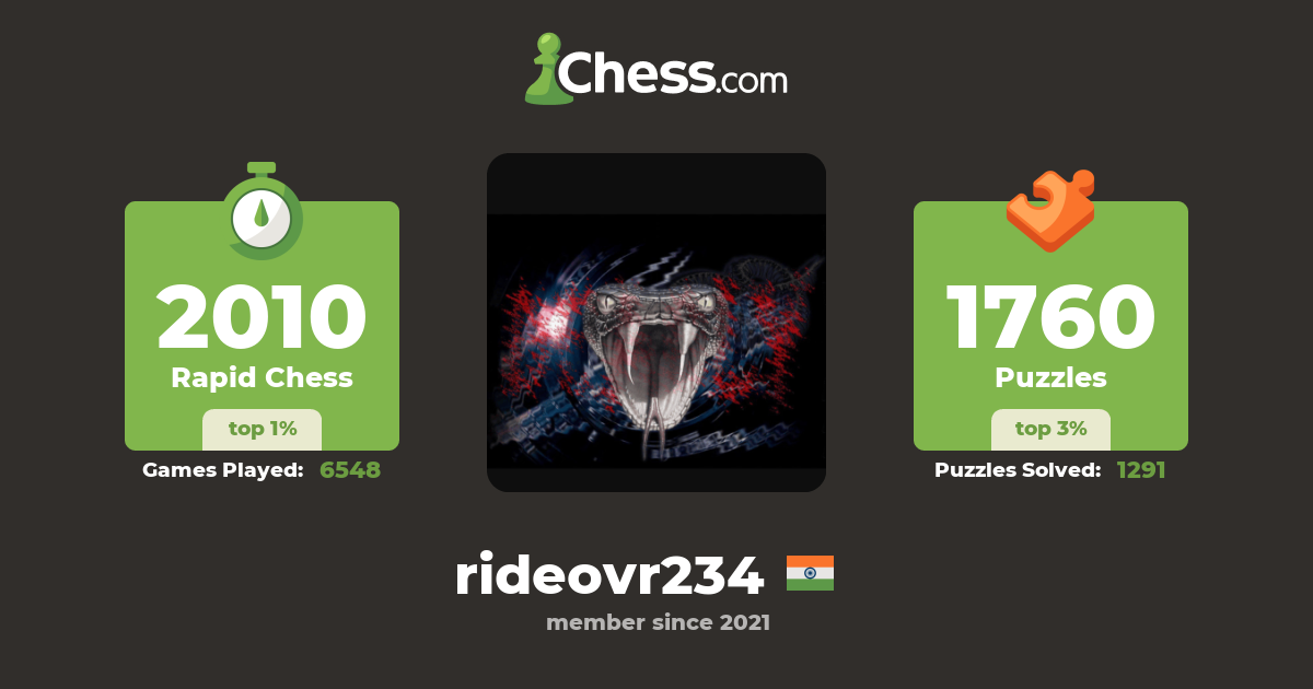 rideover xxfg (rideovr234) - Chess Profile - Chess.com