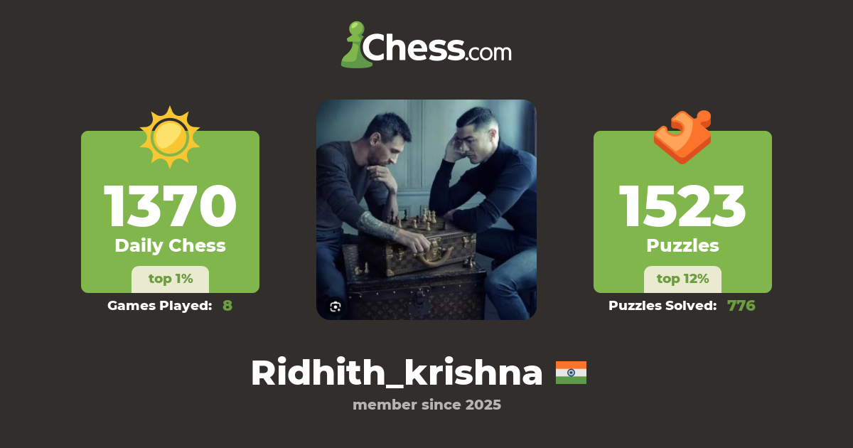 Ridhith_krishna - Chess Profile - Chess.com