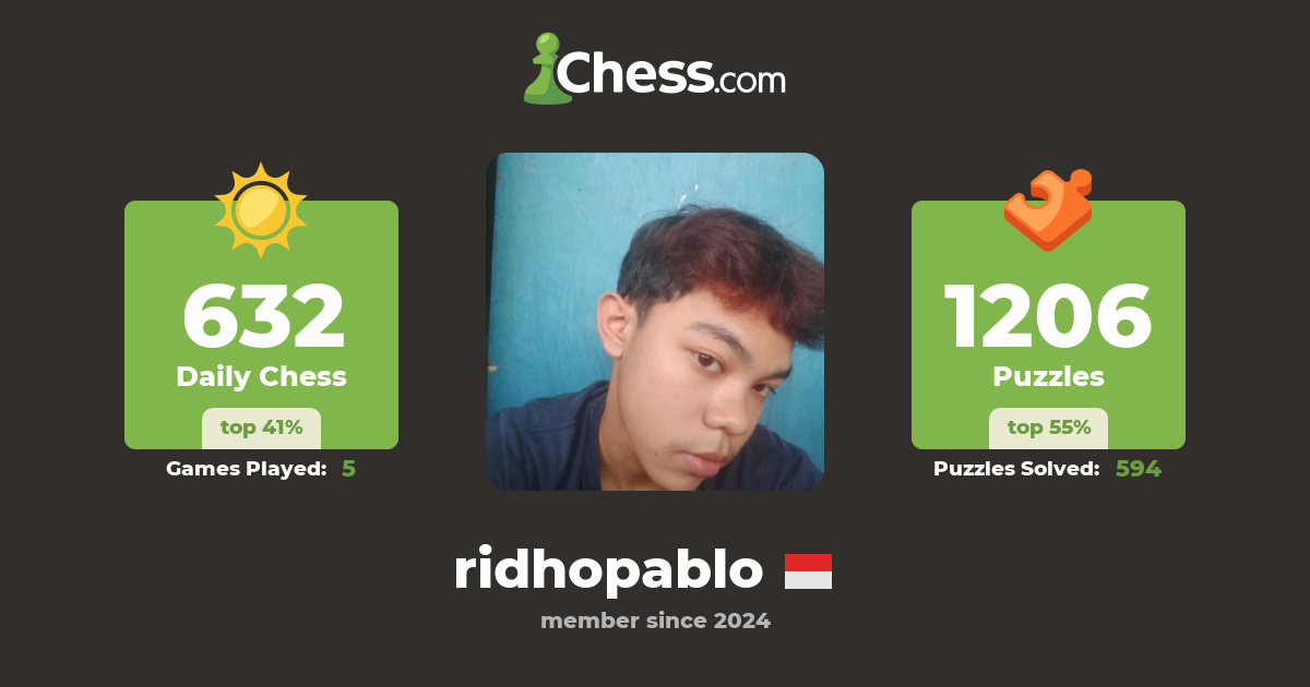 ridhopablo - Chess Profile - Chess.com
