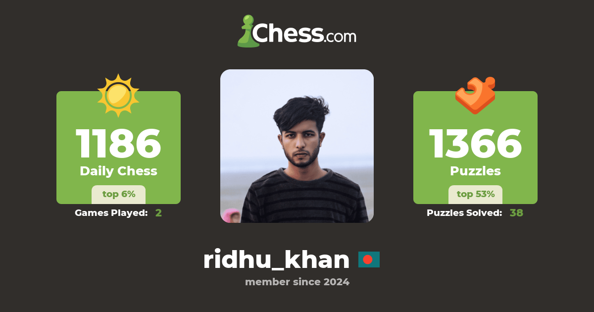 Ridhu Khan (ridhu_khan) - Chess Profile - Chess.com