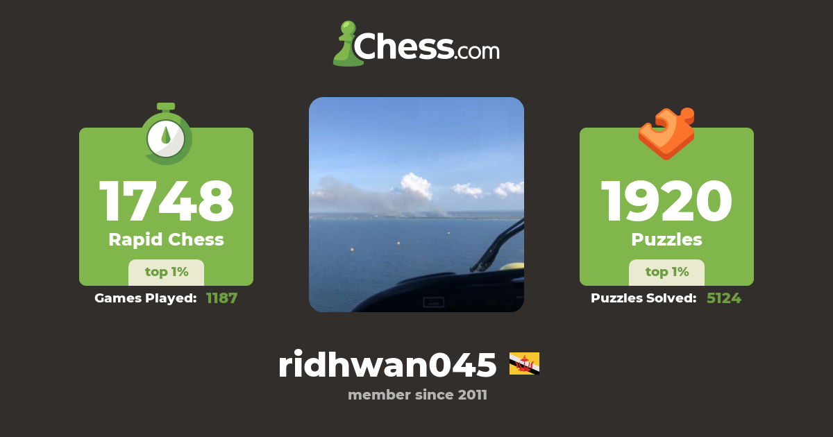 Ridhwan Rahmad (ridhwan045) - Chess Profile - Chess.com