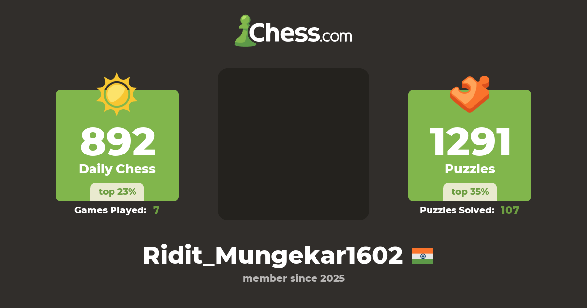 Ridit Mungekar (Ridit_Mungekar1602) - Chess Profile - Chess.com