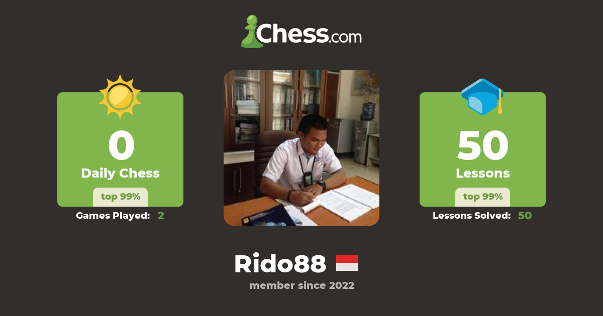 Rido88 - Chess Profile - Chess.com