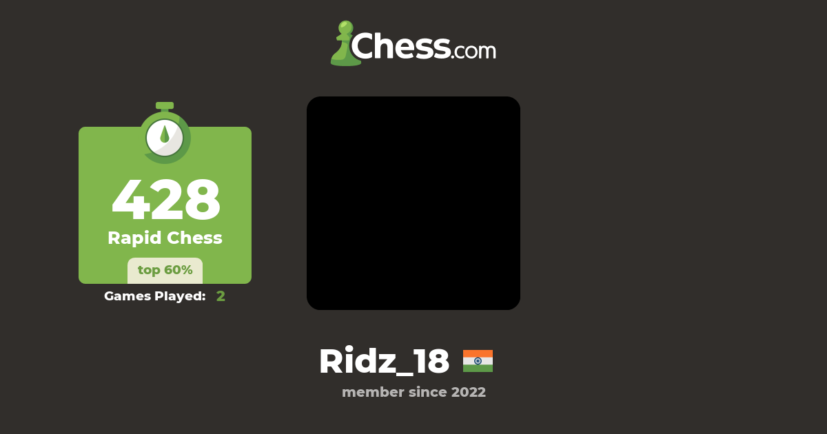 Ridz_18 - Chess Profile - Chess.com