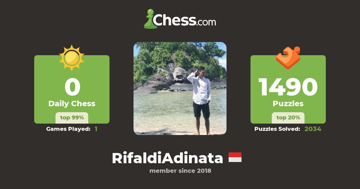 Rifaldi Adinata (RifaldiAdinata) - Chess Profile - Chess.com