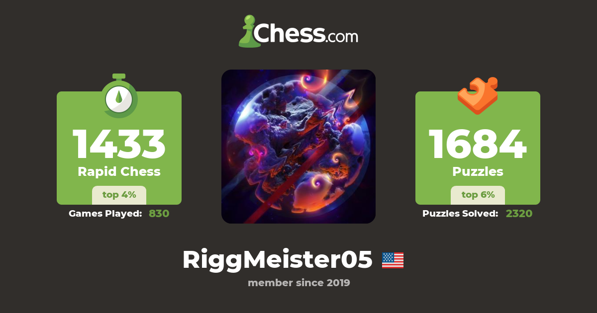 Gavin Riggins (RiggMeister05) - Chess Profile - Chess.com
