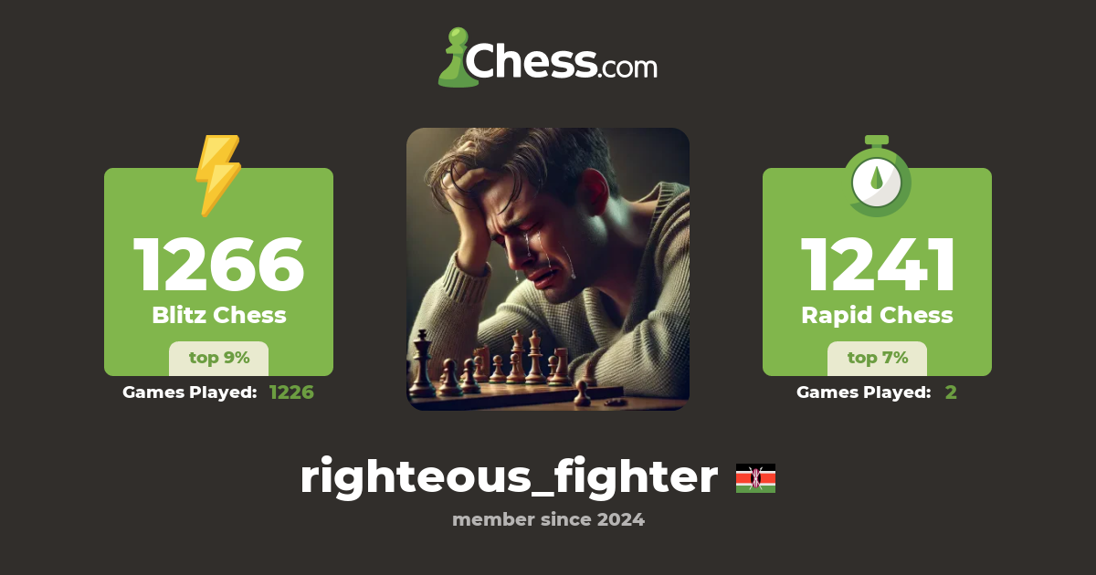 righteous Fighter (righteous_fighter) - Chess Profile - Chess.com