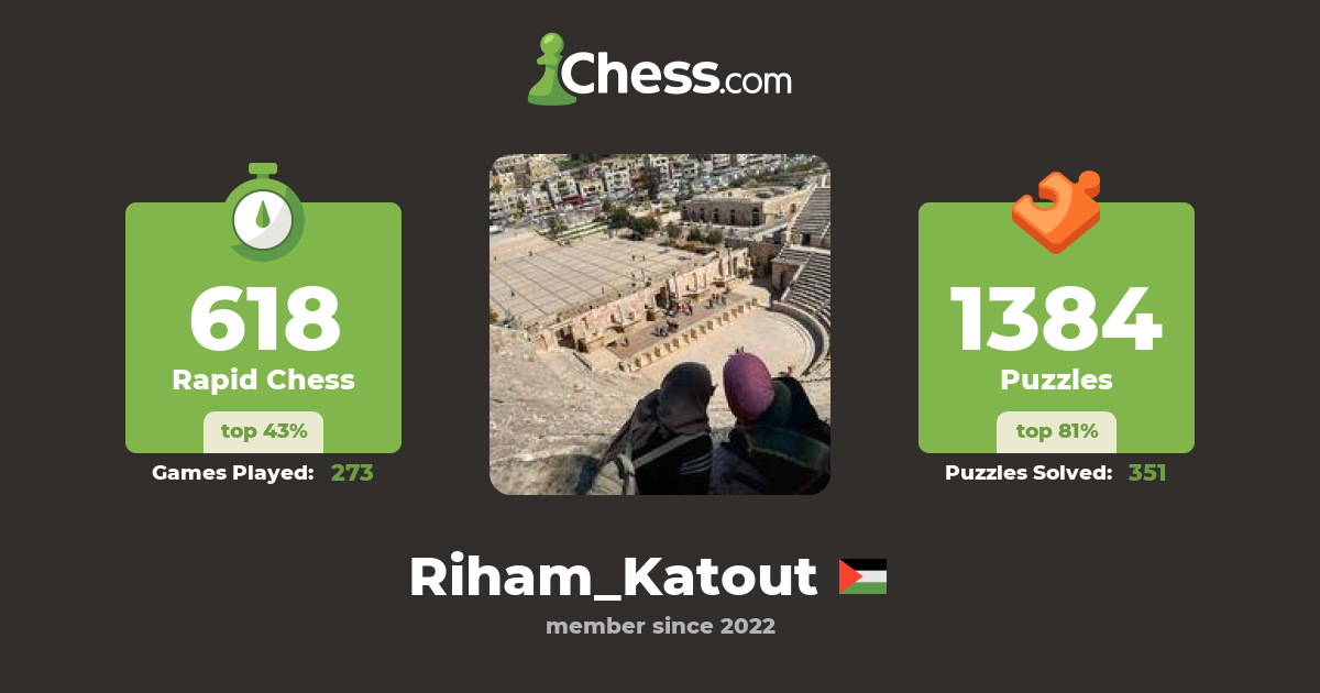 Riham Katout (Riham_Katout) - Chess Profile - Chess.com