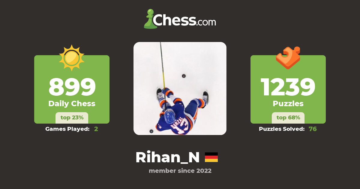 Ryan Neeser (Rihan_N) - Chess Profile - Chess.com