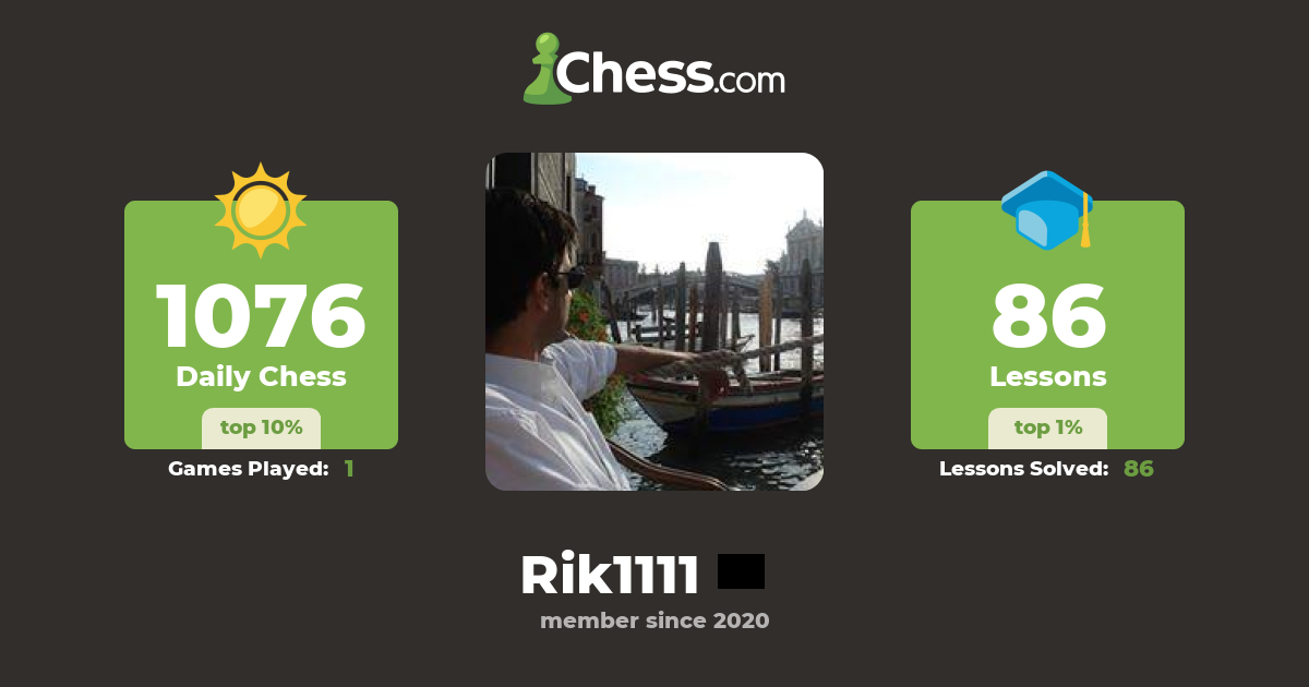 Rik1111 - Chess Profile - Chess.com