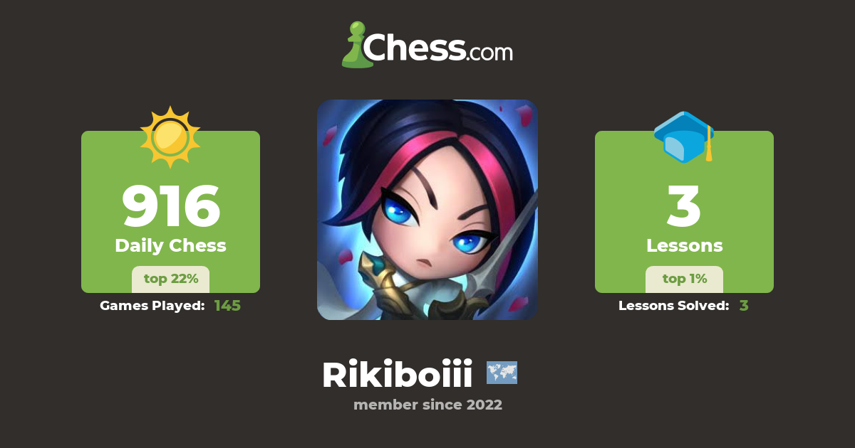 Ricky Boy Arollado (Rikiboiii) - Chess Profile - Chess.com