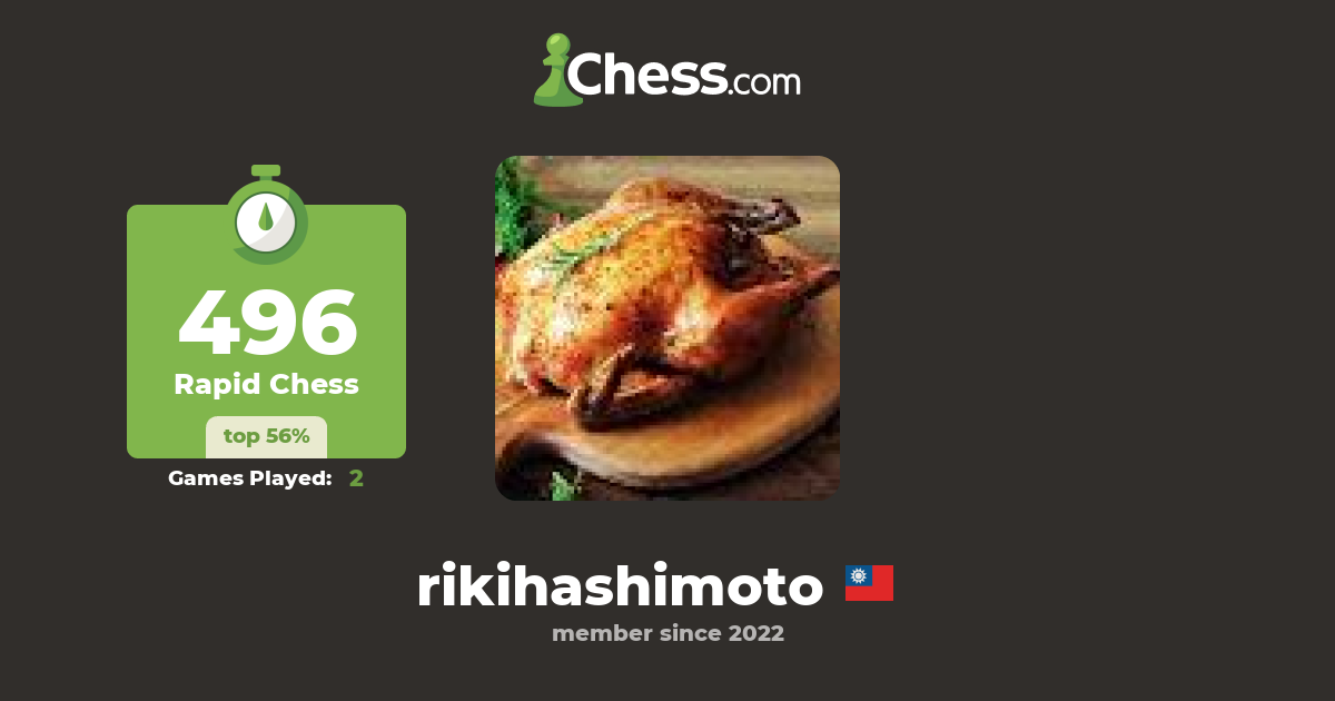 Riki Hashimoto (rikihashimoto) - Chess Profile - Chess.com
