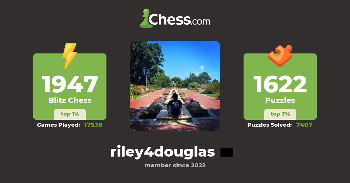 riley4douglas - Chess Profile - Chess.com