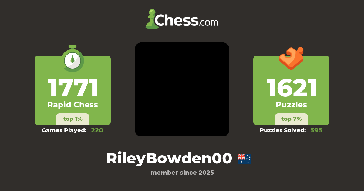 RileyBowden00 - Chess Profile - Chess.com
