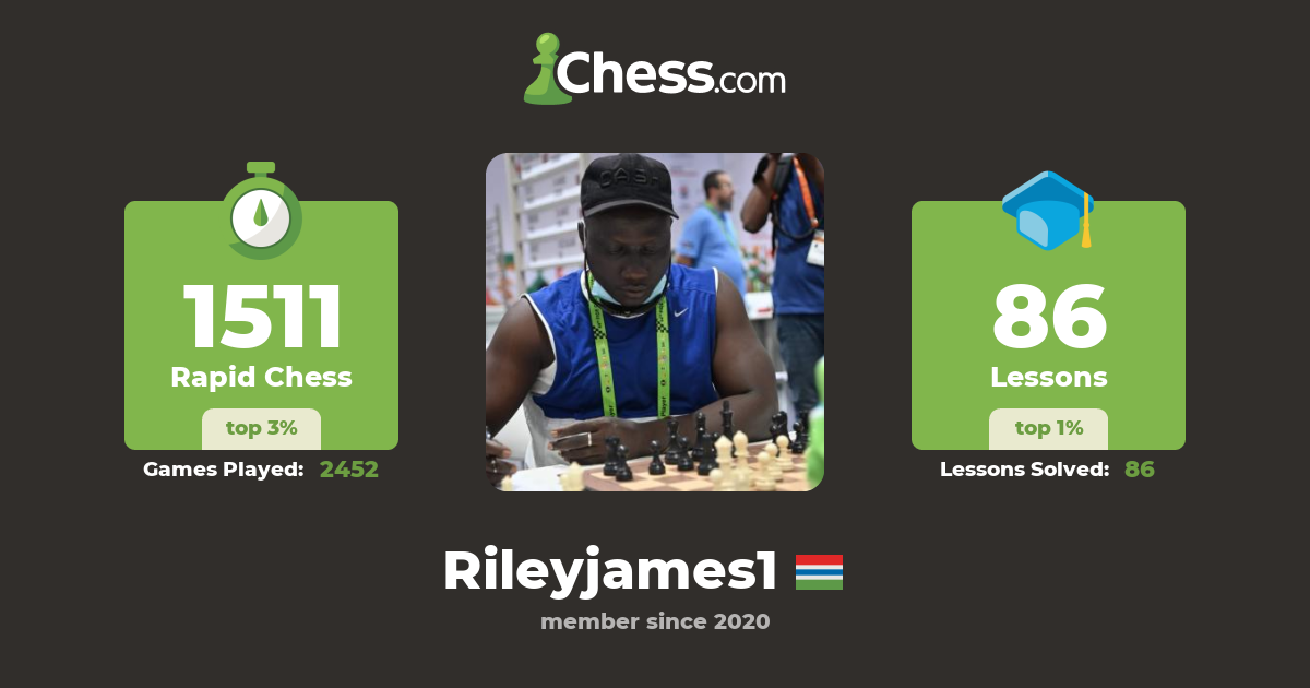 james riley (Rileyjames1) - Chess Profile - Chess.com
