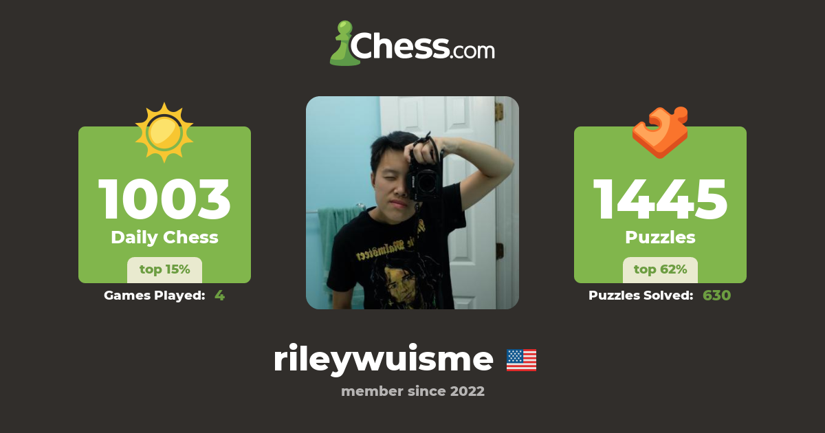 rileywuisme - Chess Profile - Chess.com