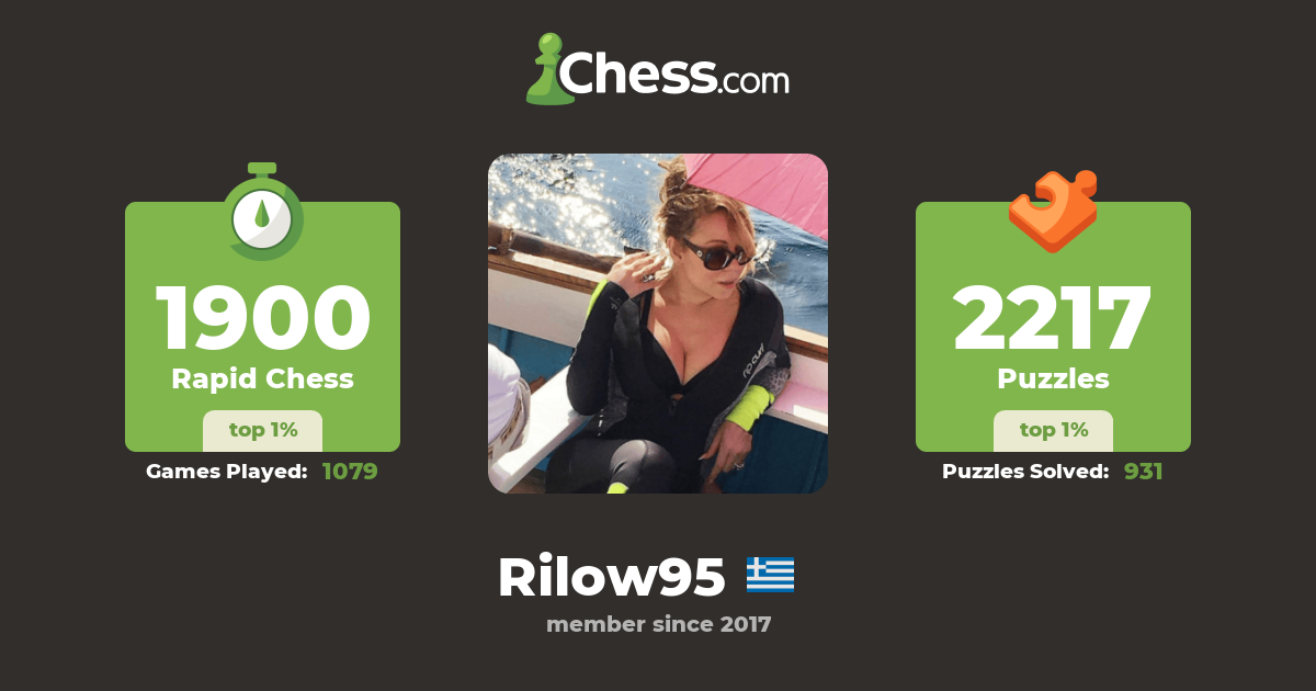 Rilow95 - Chess Profile - Chess.com