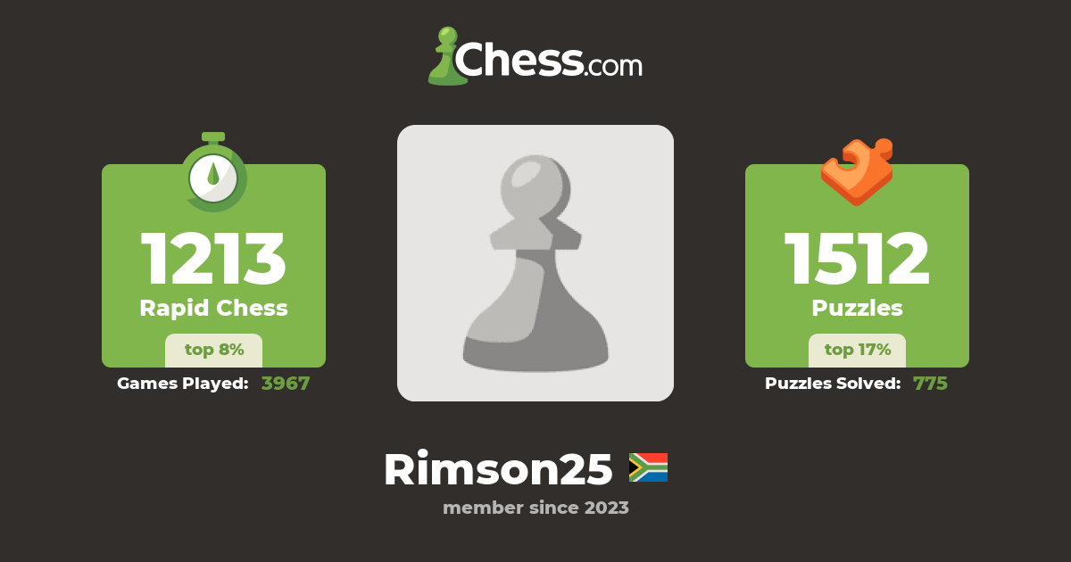 Rimson25 - Chess Profile - Chess.com