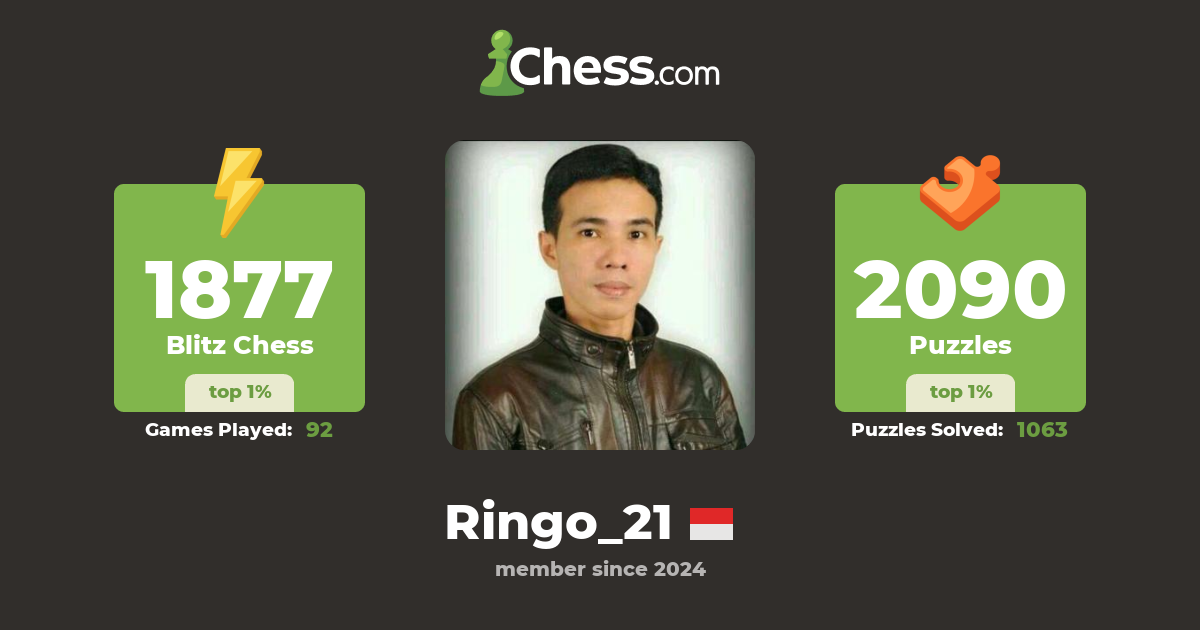 Ringo_21 - Chess Profile - Chess.com