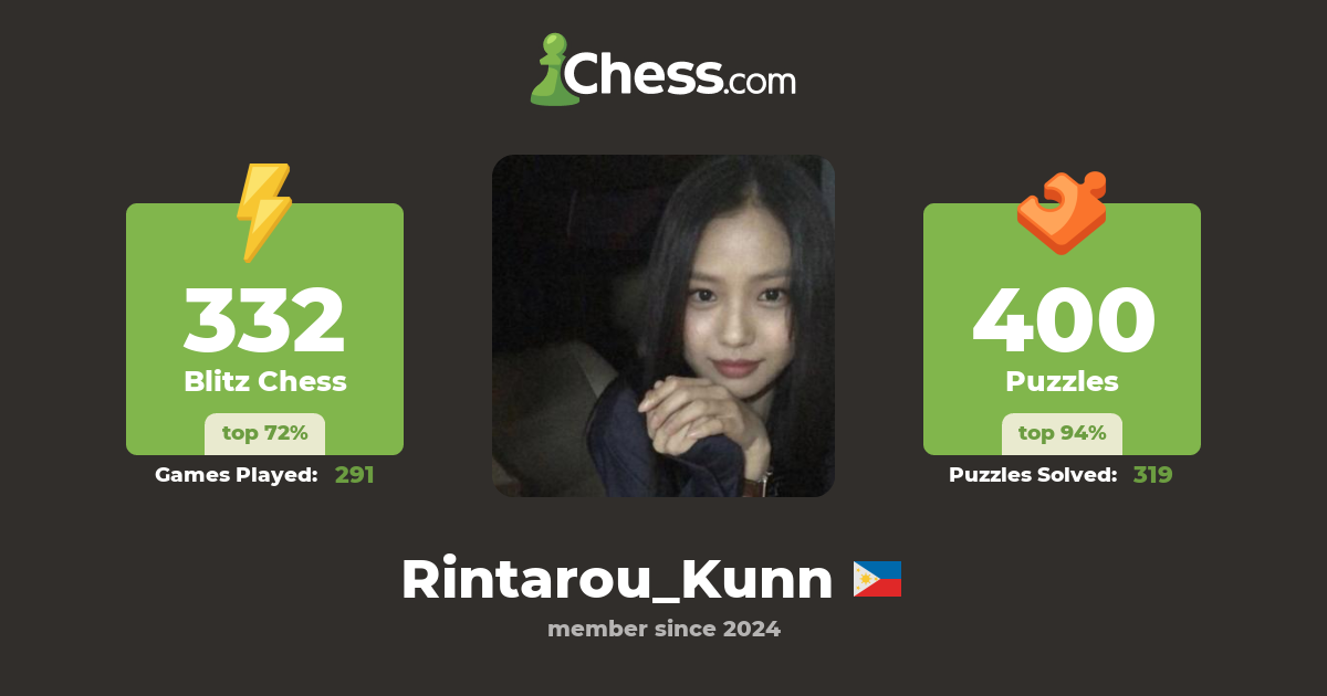 Rintarou_Kunn - Chess Profile - Chess.com