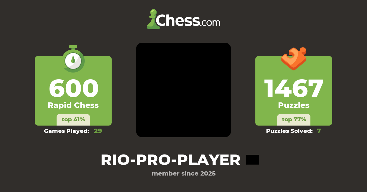 RIO-PRO-PLAYER - Chess Profile - Chess.com