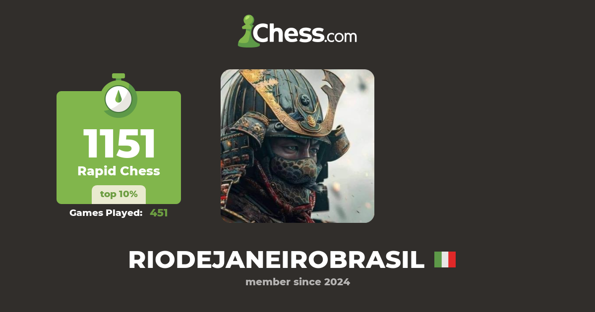 RIODEJANEIROBRASIL - Chess Profile - Chess.com