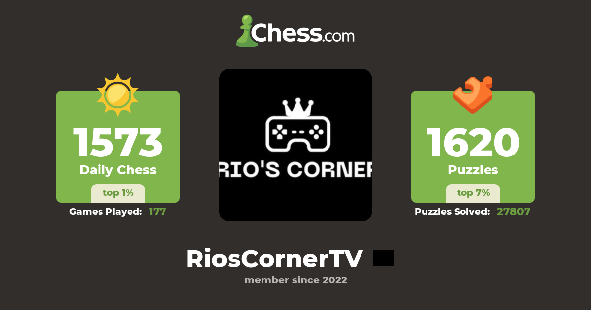 RiosCornerTV - Chess Profile - Chess.com