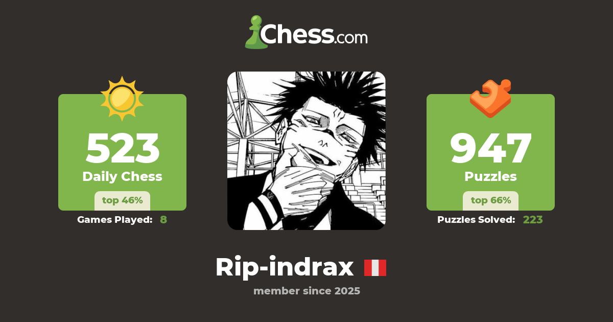 Rip-indrax - Chess Profile - Chess.com