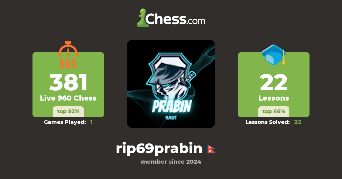 Prabin Raut 699 (rip69prabin) - Chess Profile - Chess.com