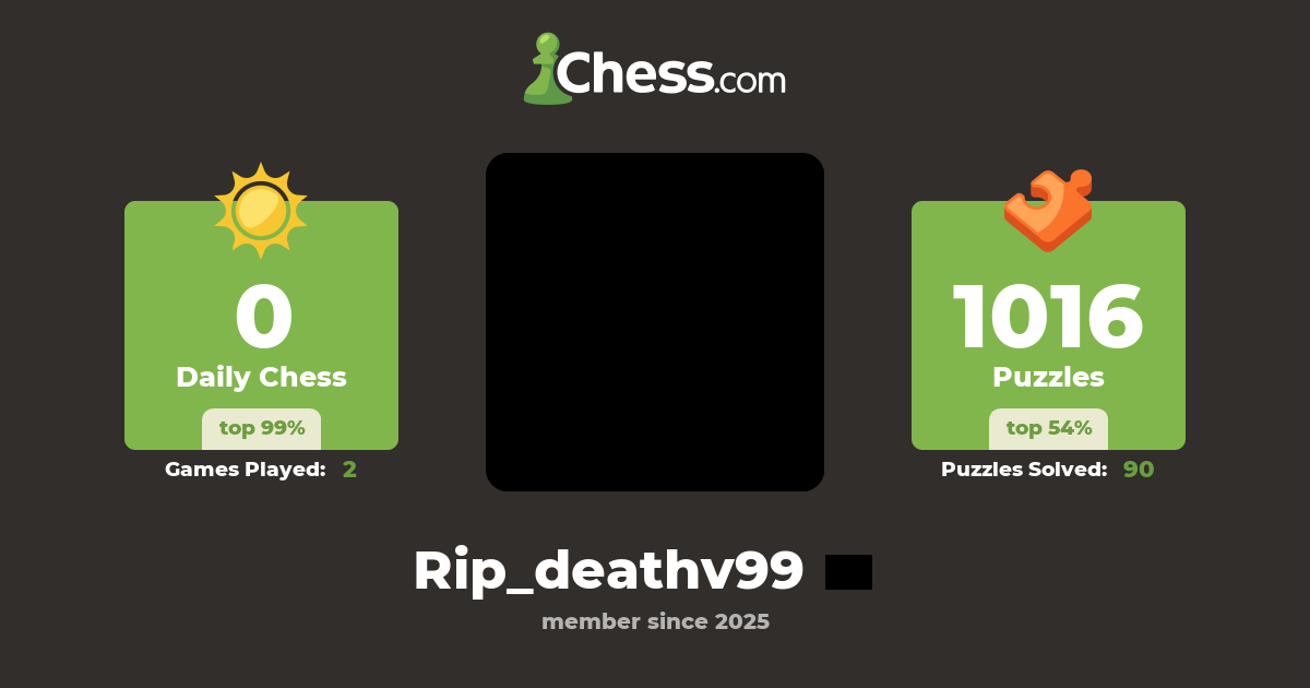 Rip_deathv99 - Chess Profile - Chess.com
