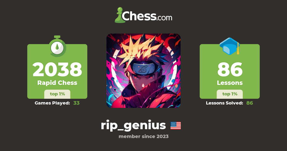 rip_genius - Chess Profile - Chess.com