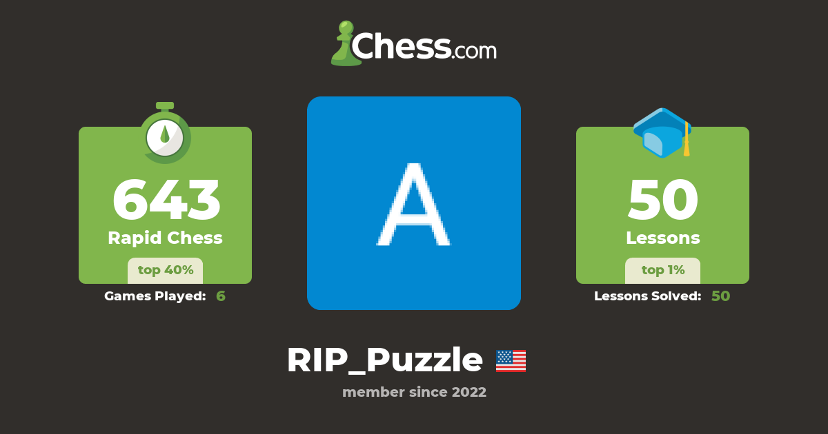Angle Triangle (RIP_Puzzle) - Chess Profile - Chess.com