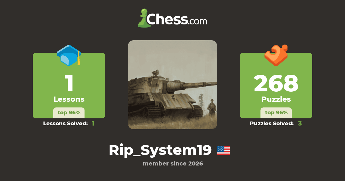 Rip_System19 - Chess Profile - Chess.com