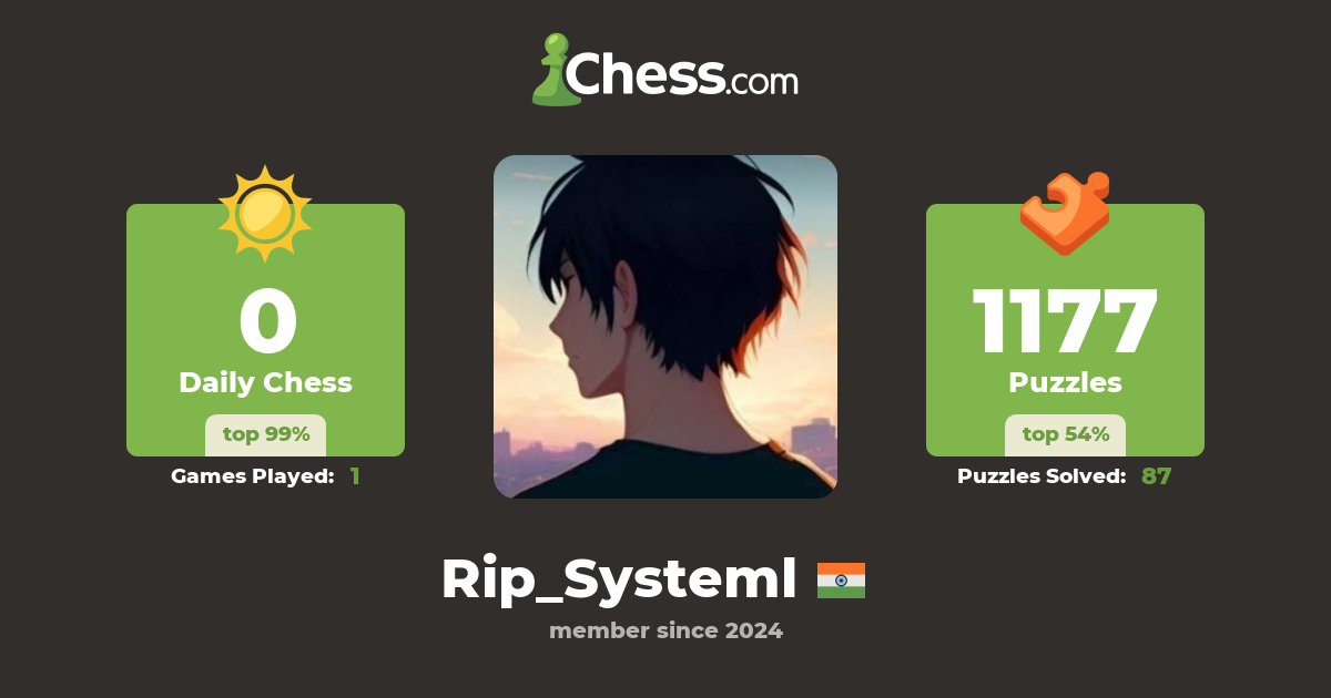 Rip _System (Rip_Systeml) - Chess Profile - Chess.com