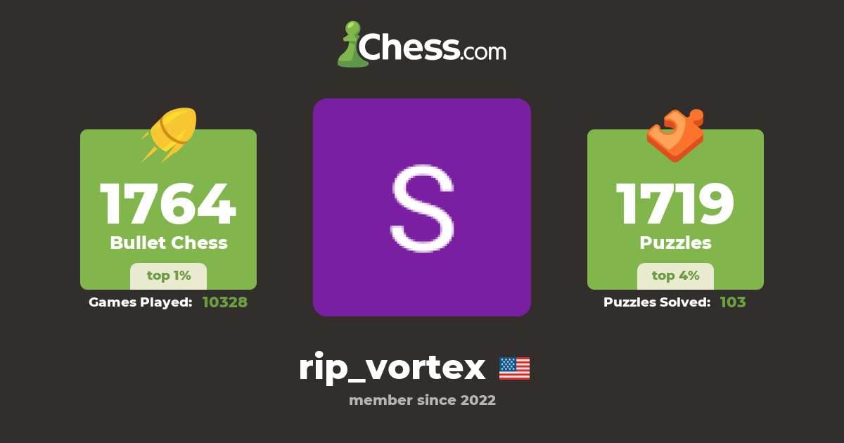 bob slugger (rip_vortex) - Chess Profile - Chess.com