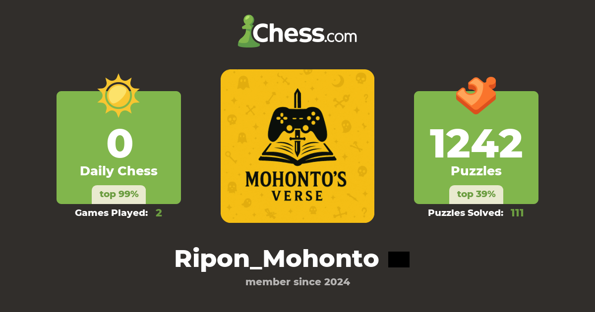 Rittik Riddho (Ripon_Mohonto) - Chess Profile - Chess.com