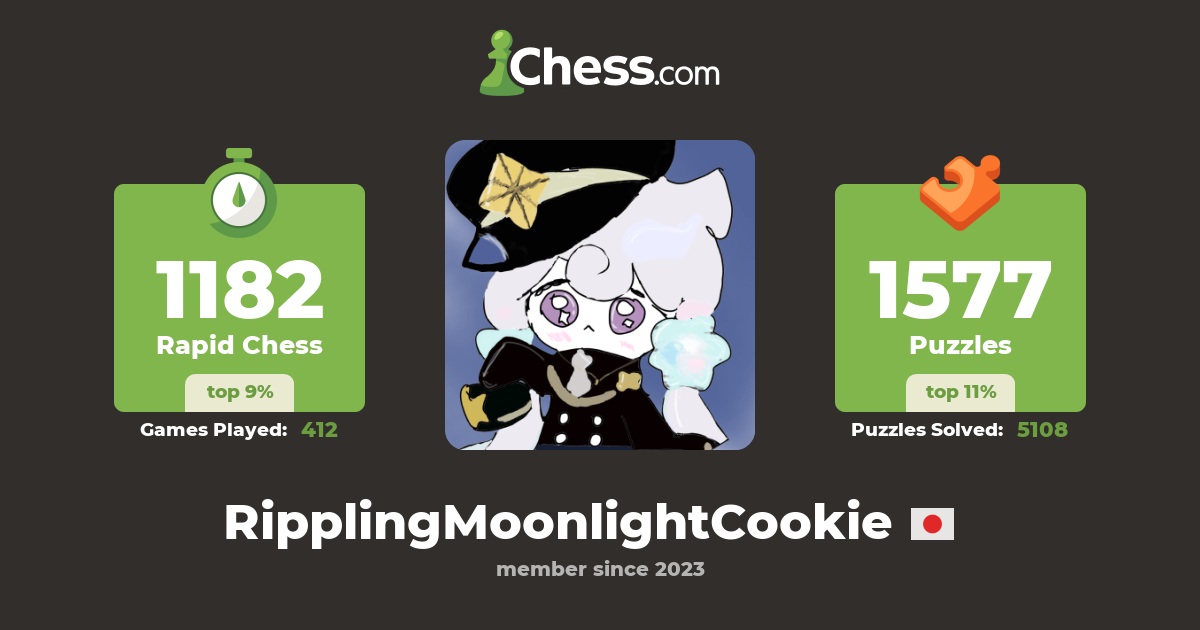 Su (RipplingMoonlightCookie) - Chess Profile - Chess.com