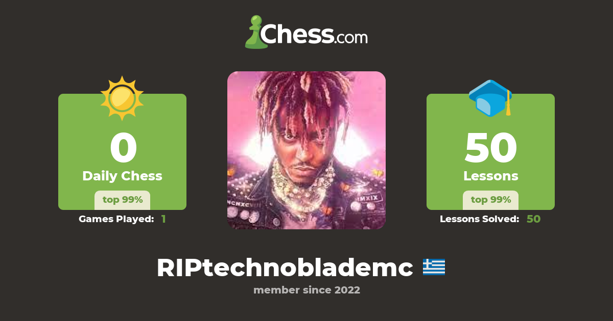 RIPtechnoblademc - Chess Profile - Chess.com