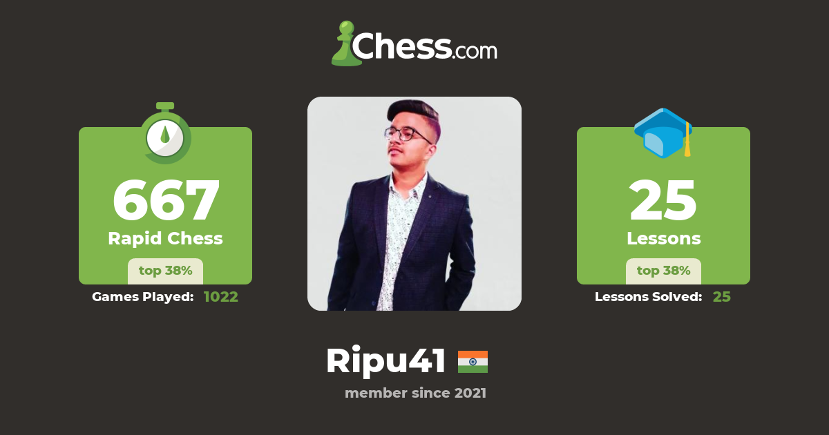 ripu mishra (Ripu41) - Chess Profile - Chess.com