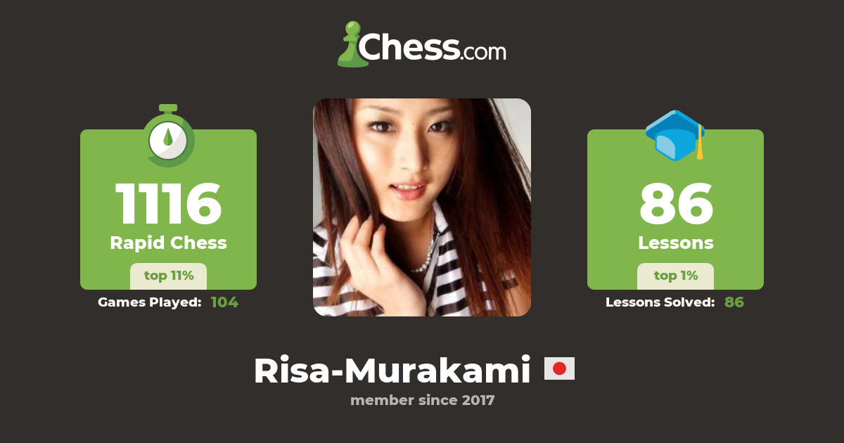 Risa Murakami (Risa-Murakami) - Chess Profile - Chess.com