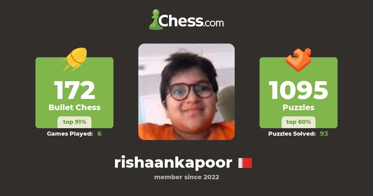 Rishaan Kapoor (rishaankapoor) - Chess Profile - Chess.com