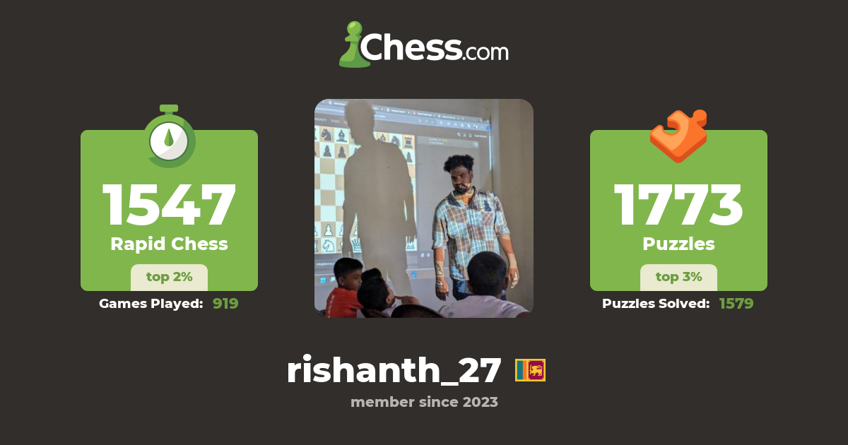 Rishanth (rishanth_27) - Chess Profile - Chess.com