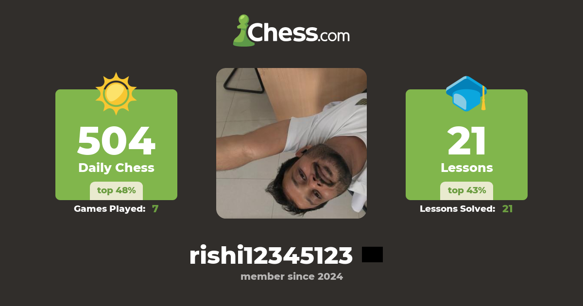 Ritesh Singh Baghel (rishi12345123) - Chess Profile - Chess.com