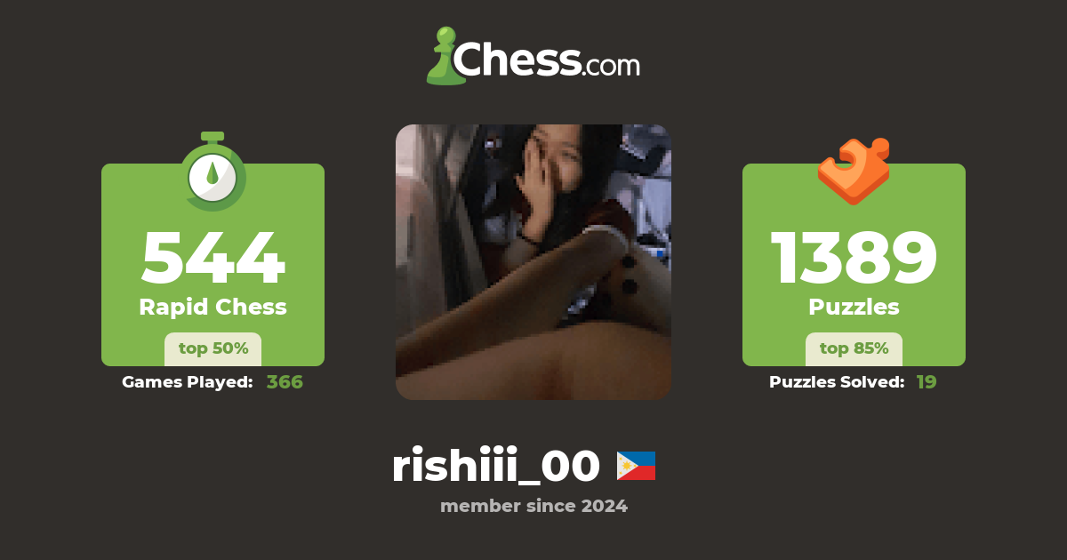 Bri Cruz (rishiii_00) - Chess Profile - Chess.com
