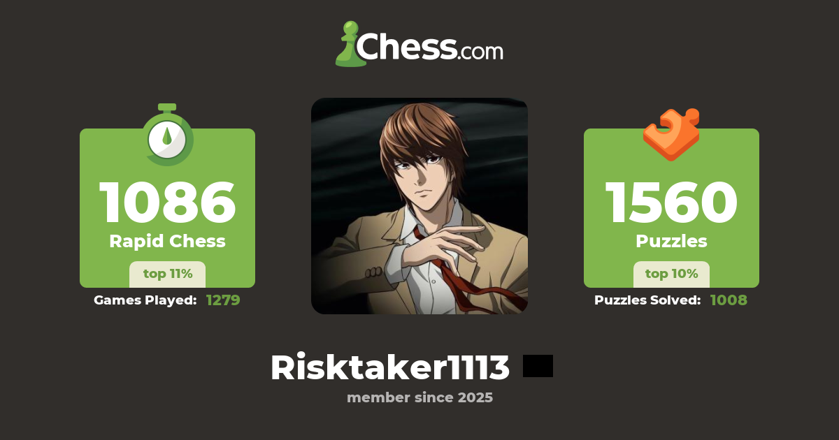 Risk Taker (Risktaker1113) - Chess Profile - Chess.com