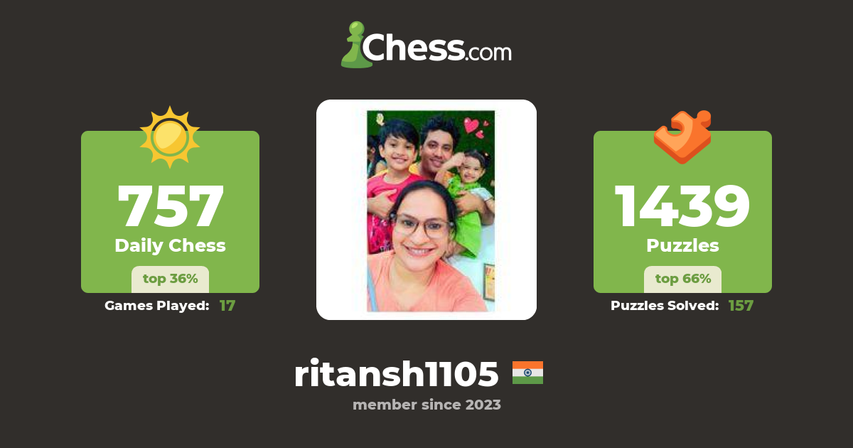 Ritanshu 1105 (ritansh1105) - Chess Profile - Chess.com