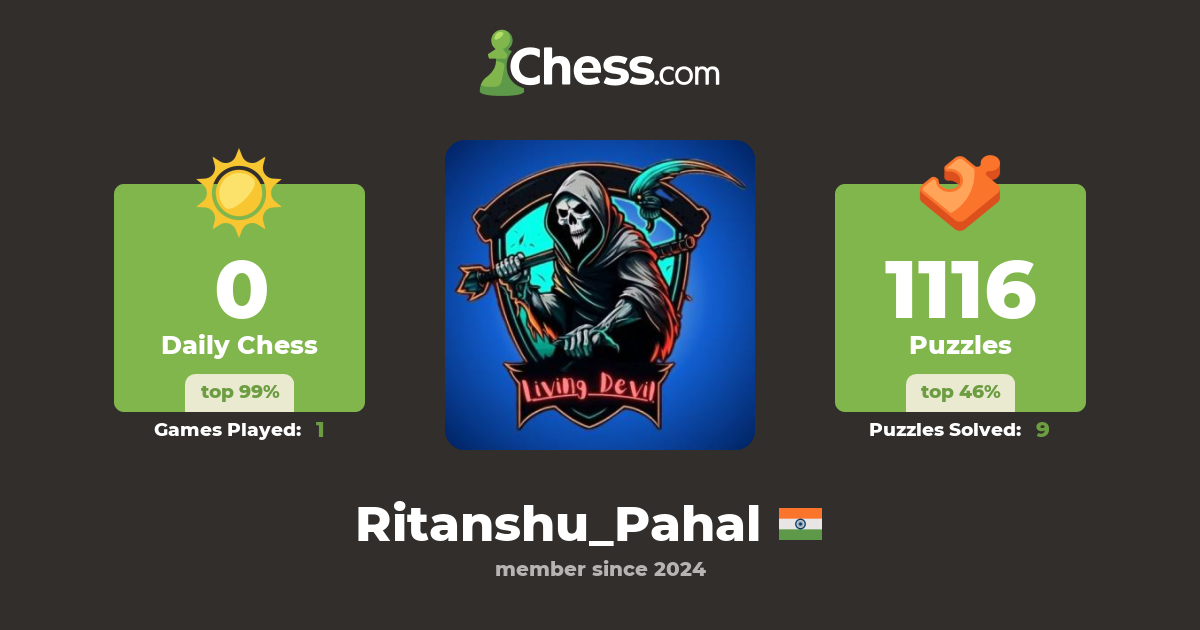 Ritanshu Pahal (Ritanshu_Pahal) - Chess Profile - Chess.com