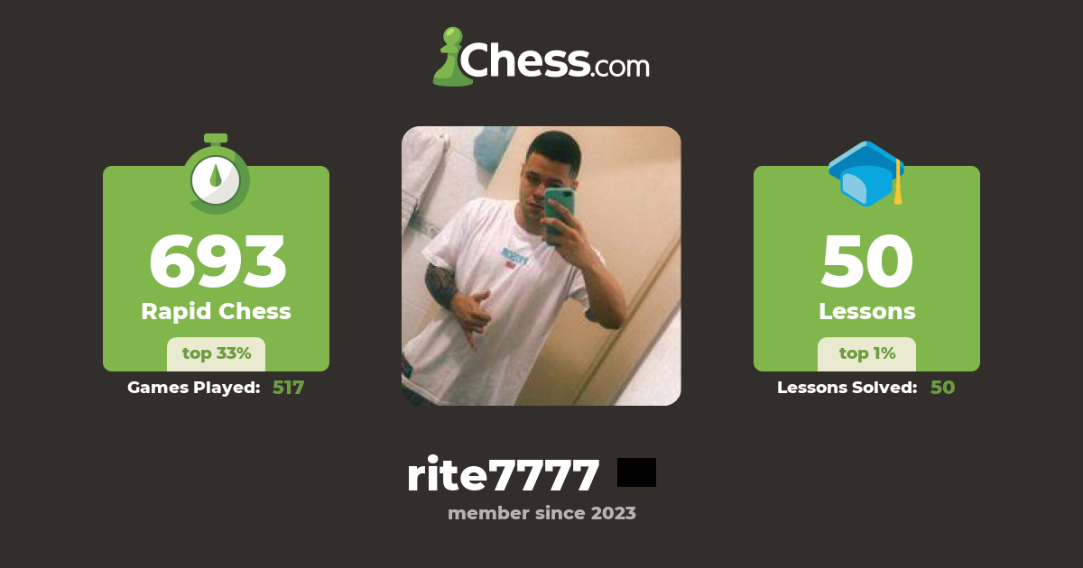 rite7777 - Chess Profile - Chess.com